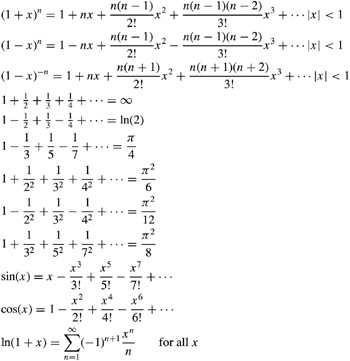 Appendix C: Useful mathematical tables | GlobalSpec