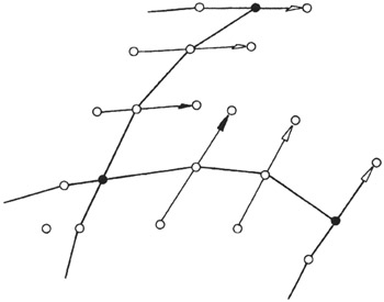 Chapter 14: Gregory Patches | GlobalSpec