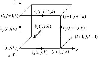 4.7: Finite Integration Technique | GlobalSpec