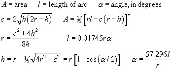 Mathematical Formulas and Tables | Engineering360