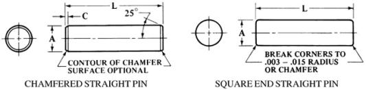 STRAIGHT PINS | GlobalSpec