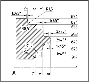 Breaking Corners | Engineering360