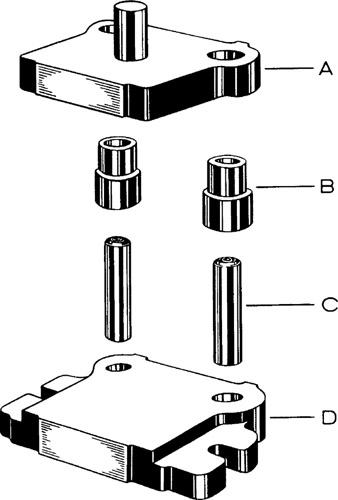 17.3: DIE SET COMPONENTS | Engineering360