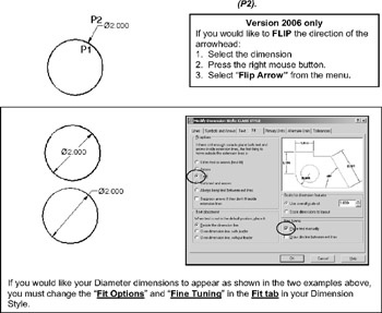 RADIAL DIMENSIONING | GlobalSpec