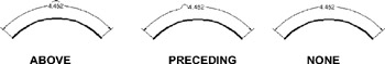 DIMENSIONING ARC LENGTHS VERSION 2006 ONLY | GlobalSpec