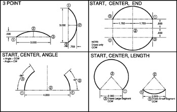 Section 4: Drawing Entities | GlobalSpec