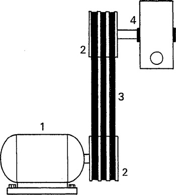 Inspection 2: Typical Belt Drive | GlobalSpec