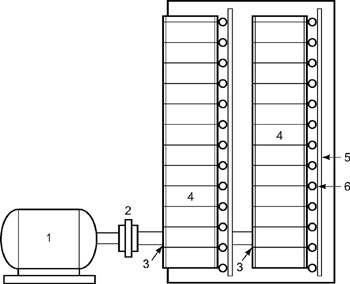 Inspection 5: Typical Chain Conveyor | GlobalSpec