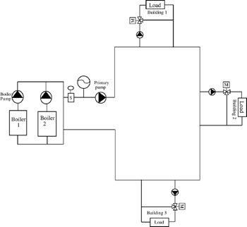 Chapter 10: Hydronic Heating and Cooling System | GlobalSpec