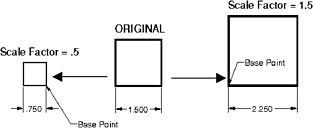 Lesson 14 | GlobalSpec