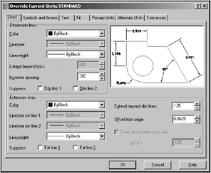 Appendix B: Dimension Style Definitions | GlobalSpec