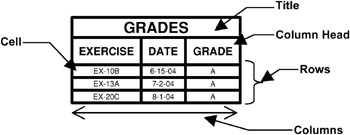 Lesson 21 | GlobalSpec