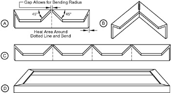 Chapter 15: Fabrication & Repair Tips | GlobalSpec