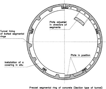 SEGMENTAL RING SELF-READING STAFF | GlobalSpec