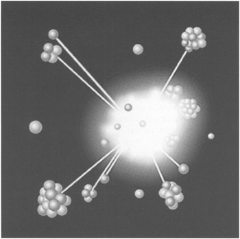 Chapter 3: Nuclear Reactions | GlobalSpec