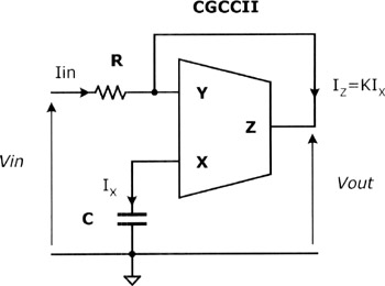 5.3: CCII-BASED FILTERS | GlobalSpec