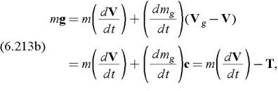 6.6: Derivation of the Force Equation for Ballistic Missiles | GlobalSpec