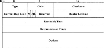 10.8: CHANGES IN IPv6 NEIGHBOR DISCOVERY PROTOCOL | GlobalSpec