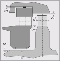 METHODS OF FIELD ALIGNMENT | GlobalSpec