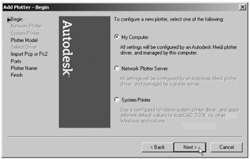 Appendix A: Printing/Plotting | GlobalSpec