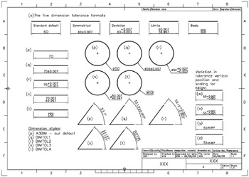 Geometric Tolerance Chart