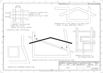 Chapter 27: Multilines, Complex Lines and Groups | GlobalSpec