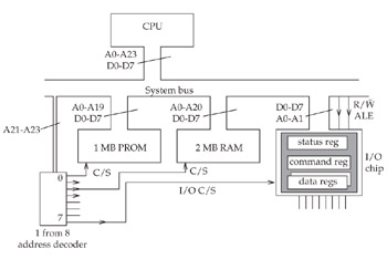 Chapter 3: Basic Input and Output | GlobalSpec