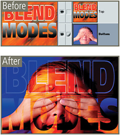 Color Burn blending mode Color Range | GlobalSpec
