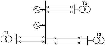 Chapter 2: Faults, Types and Effects | Engineering360
