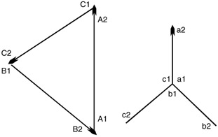 Chapter 15: Transformer Protection | GlobalSpec