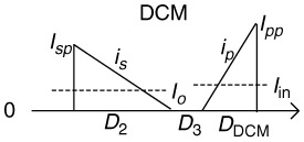 Chapter 6: Isolated Flyback Converters | Engineering360