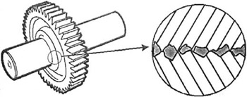 4.5: Adhesive bonding of metals | GlobalSpec