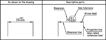 Part 1: Introduction How to Use This Book | GlobalSpec