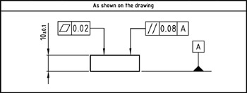 Part 1: Introduction How to Use This Book | Engineering360