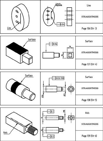 Part 5: Indexes | GlobalSpec