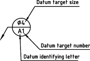 Chapter 4: Symbols | Engineering360