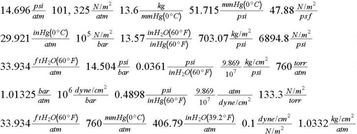 Appendix Equivalent Units | GlobalSpec
