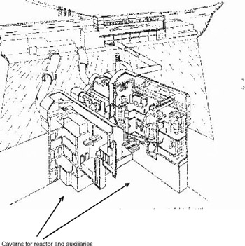 Chapter 21: Underground Location of Nuclear Power Plants | GlobalSpec