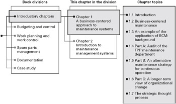 Part 1: Introductory Chapters | GlobalSpec