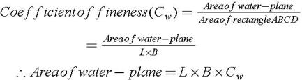 Chapter 9: Form Coefficients | GlobalSpec