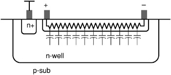 Chapter 11: Distributed Circuits | GlobalSpec