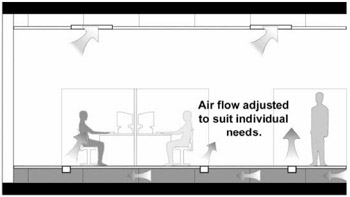 Chapter 3: Thermal Comfort and Indoor Air Quality | GlobalSpec
