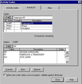 Chapter 16: Activity ID s, WBS Codes and Alias | GlobalSpec