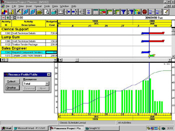 Chapter 20: Resource Histogrammes & Tables | GlobalSpec