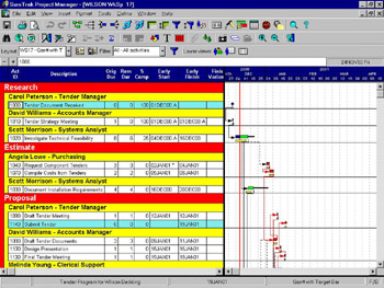 Chapter 4: Navigating Around the Screen | GlobalSpec