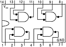 Appendix 3: Pin Configuration of 74 Series Integrated Circuits | GlobalSpec