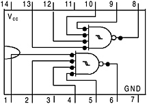 Appendix 3: Pin Configuration of 74 Series Integrated Circuits | GlobalSpec