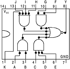 Appendix 3: Pin Configuration of 74 Series Integrated Circuits | GlobalSpec