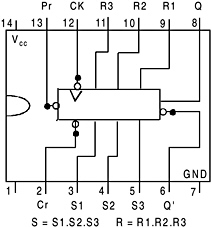 Appendix 3: Pin Configuration of 74 Series Integrated Circuits ...