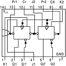 Appendix 3: Pin Configuration of 74 Series Integrated Circuits ...